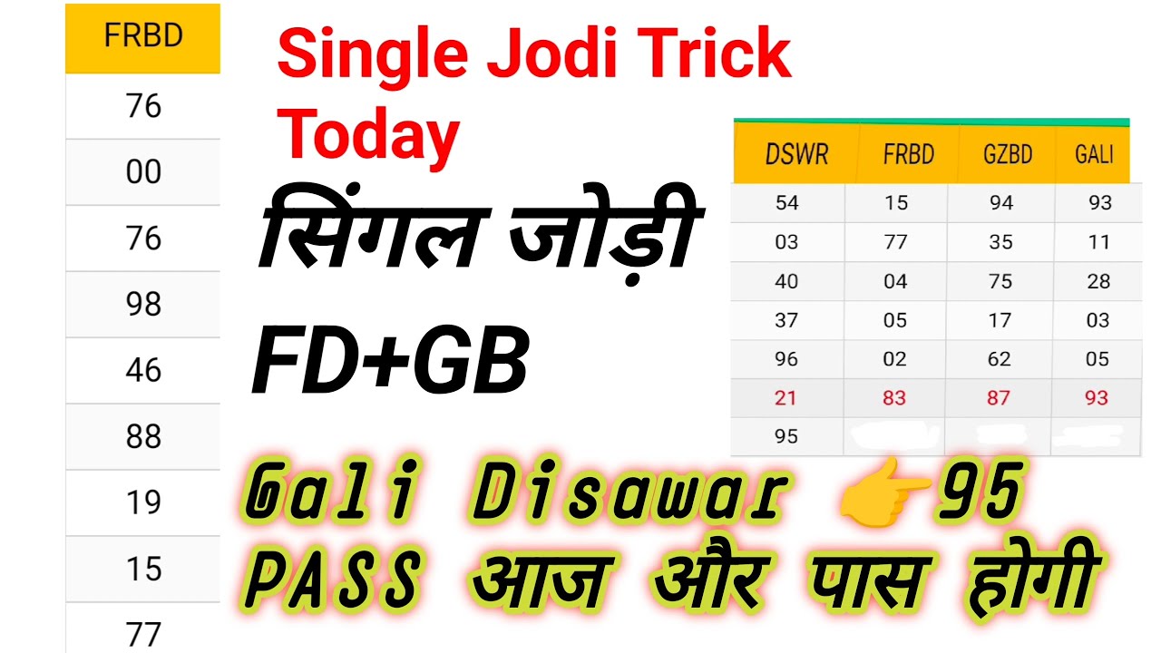 Satta Trick Spz Gold Satta Trick Today - YouTube