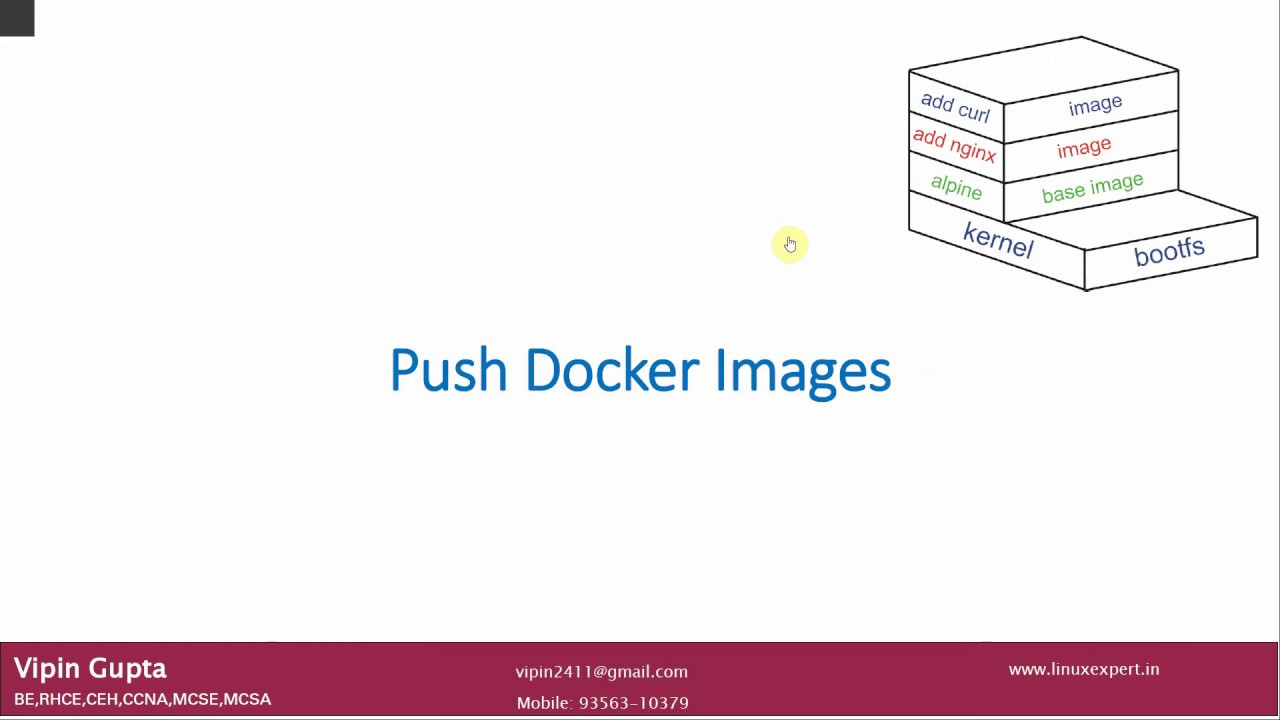 Pushing images into Docker Hub - YouTube