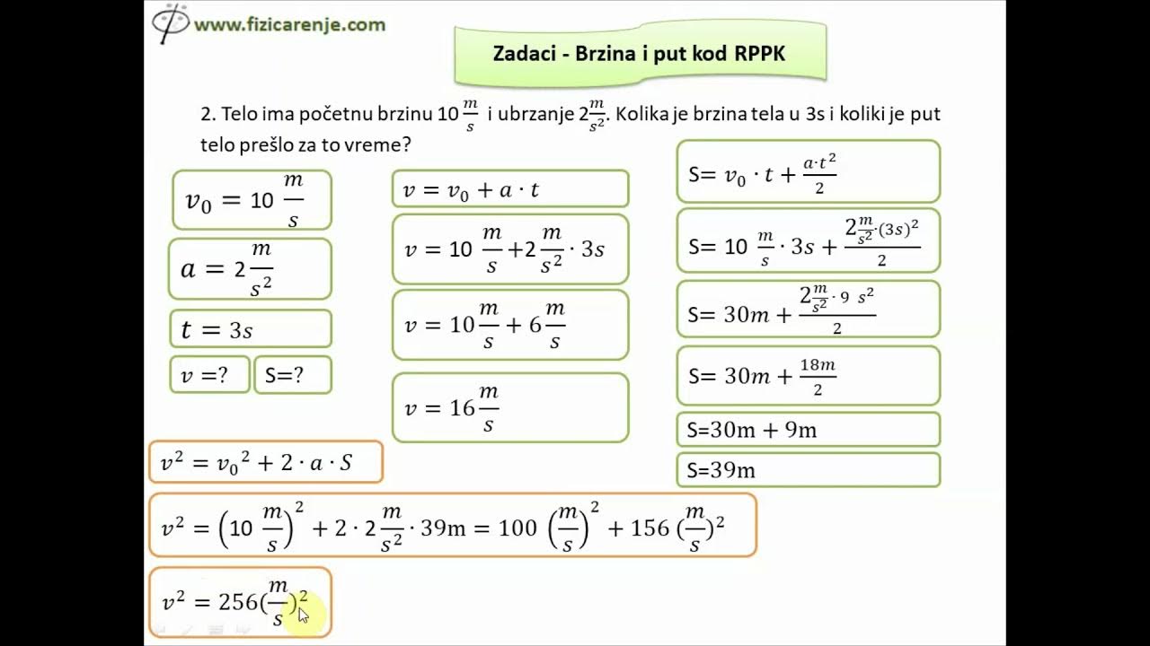 Zadaci - Brzina i put kod RPPK (prvi deo) | Fizika za sedmi razred - YouTube