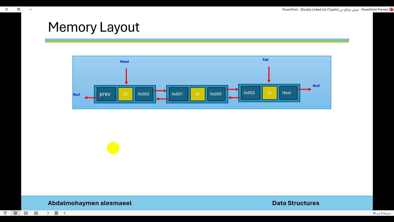 Doubly Linked List Add first add last head and tail - Python - YouTube