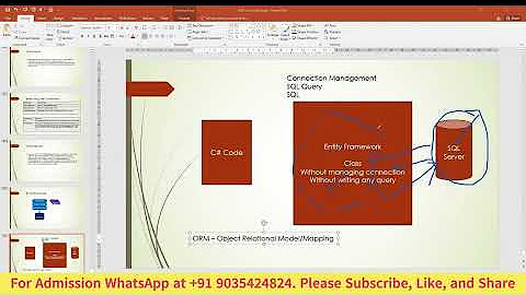 Entity Framework Tutorial - YouTube