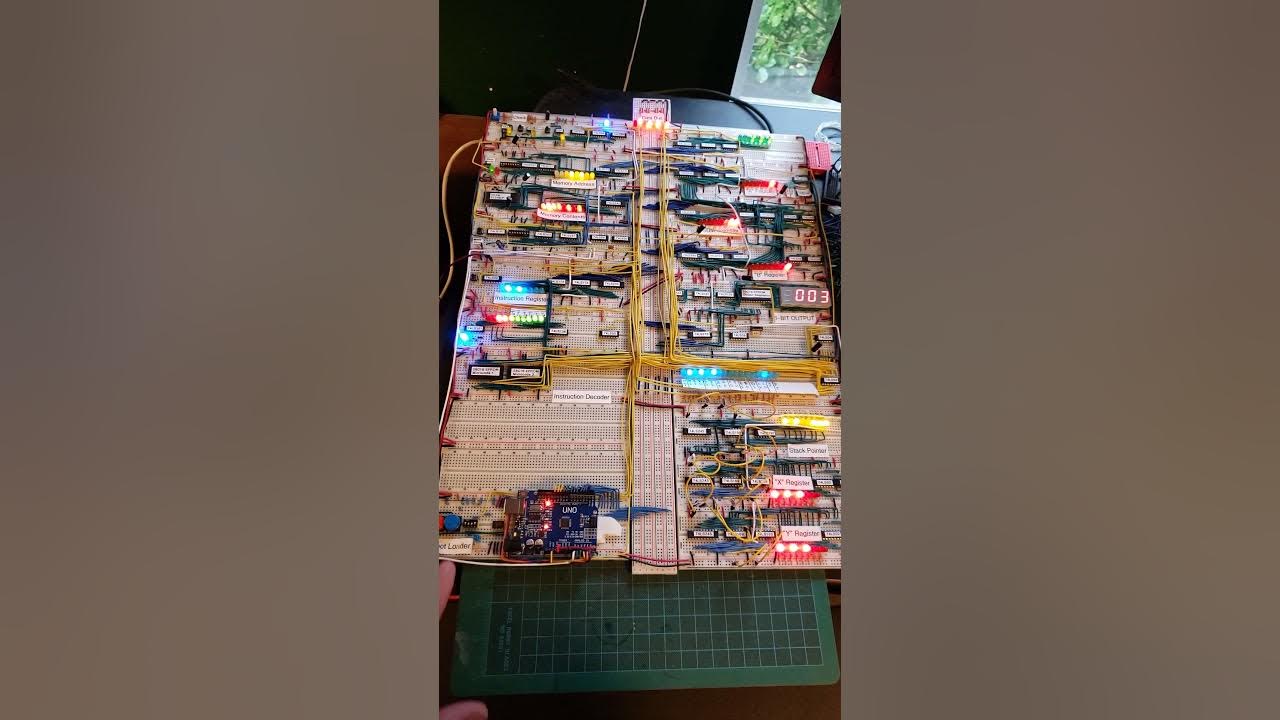 Bootloader for my Ben Eater Inspired 8-bit Homegrown Breadboard CPU ...