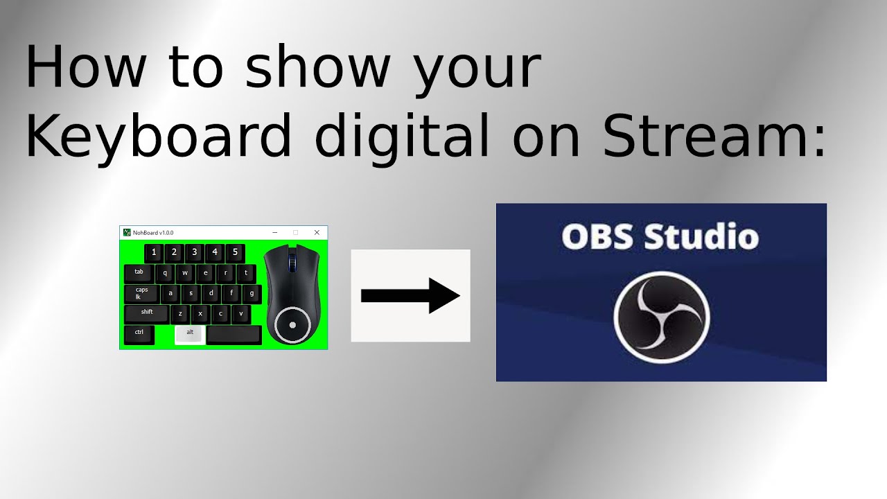[EN] How to show your Keyboard digital on Stream - YouTube
