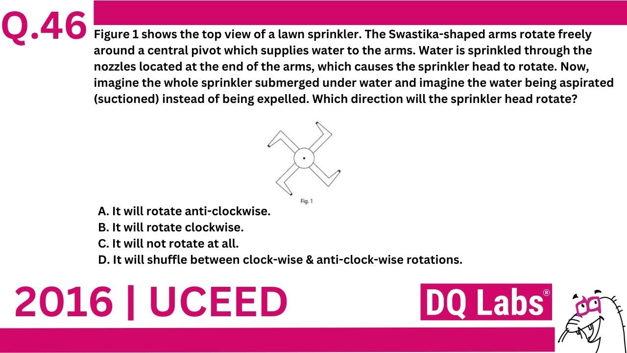 UCEED 2016 Paper Solutions | UCEED 2024 Preparation | Crack UCEED Exam ...