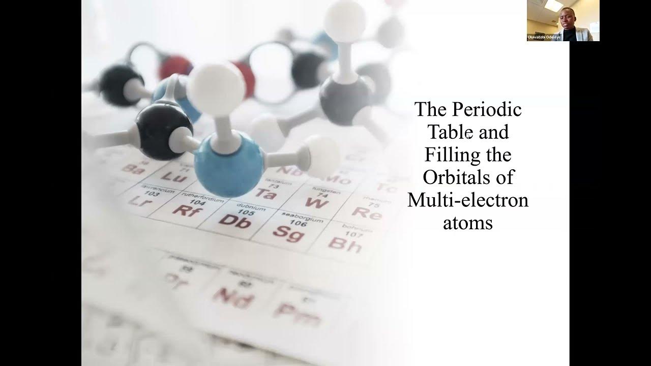 Electron Configuration - Examples - YouTube