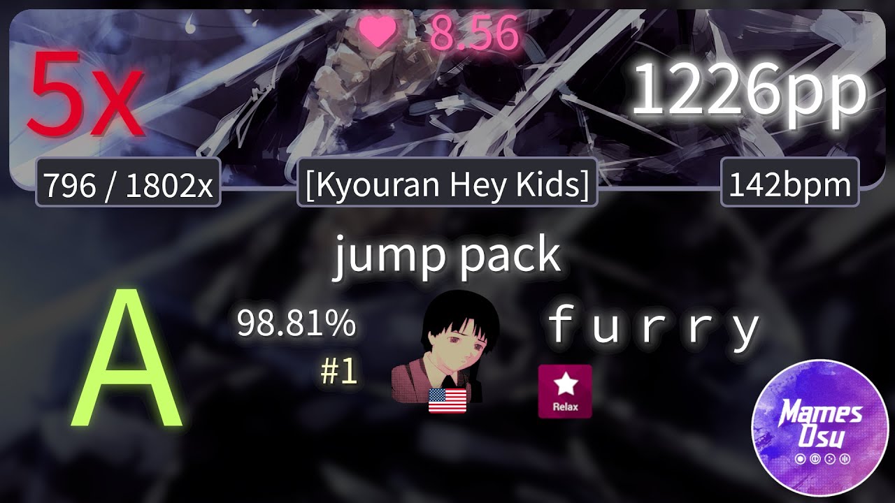 8.56⭐ furry | va - jump pack [Kyouran Hey Kids] +RX 98.81% (#1 1,226pp ...