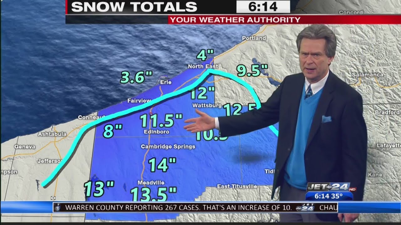 Jet 24 Action News at 6:00 p.m. - YouTube