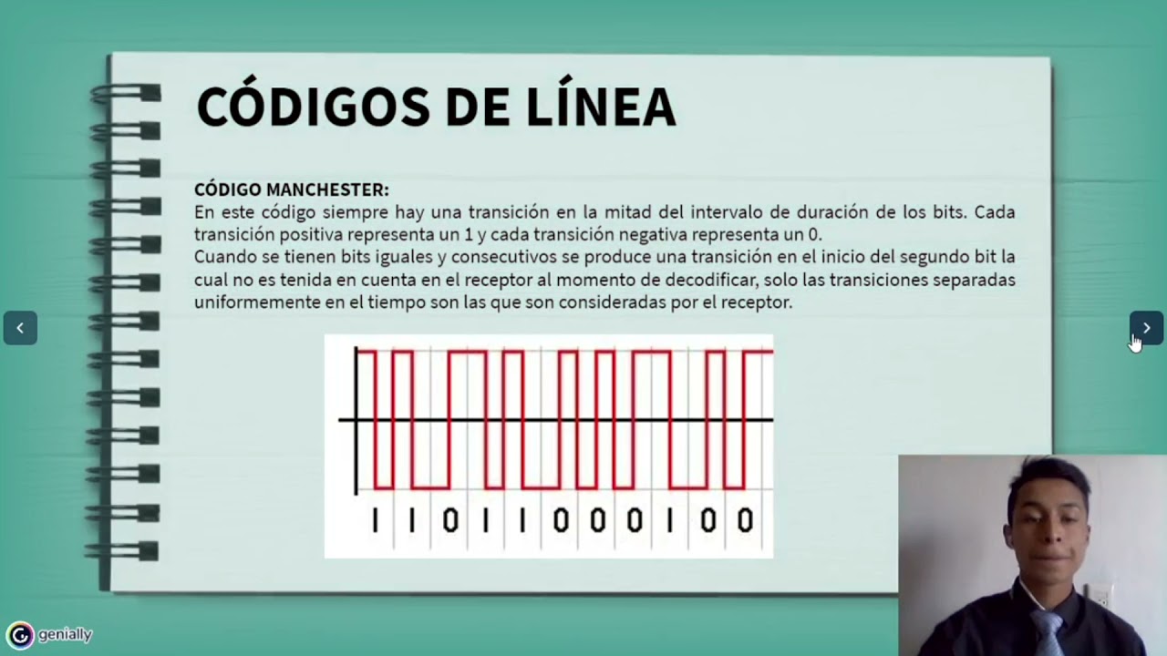 Fundamentos de Telecomunicaciones Códigos de Línea - YouTube