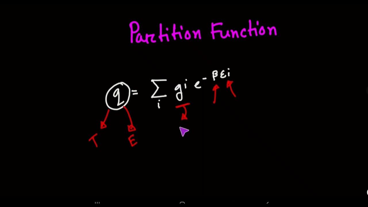 Partition Function | Statistical mechanics | Quantum Chemistry | OxyChem - YouTube