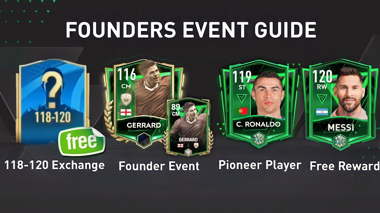 DOING 114-115 EXCHANGE!! FOUNDER EVENT GUIDE | OPENING FIFA MOBILE ...