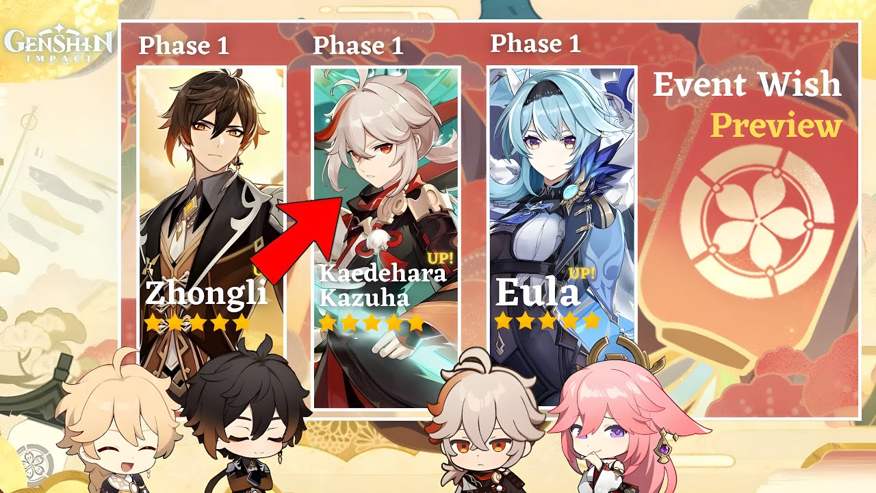 TRIPLE BANNERS CONFIRMED!! Bad News For F2P Players PULLING On These ...