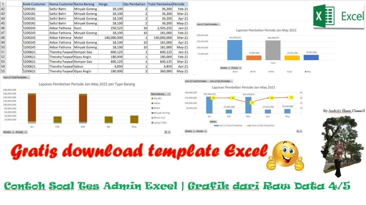 Contoh Soal Tes Admin Excel | Membuat Grafik Pivot Dari Raw Data 4/5 ...