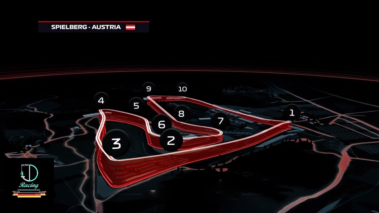 Track Guide Österreich F1 2019 - YouTube