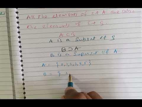 Real Analysis:- Set Theory - YouTube