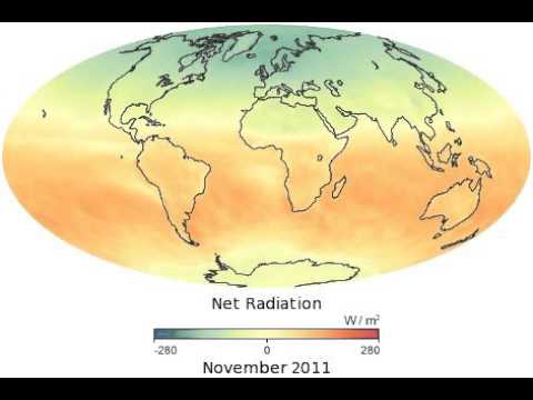 Net Radiation - YouTube
