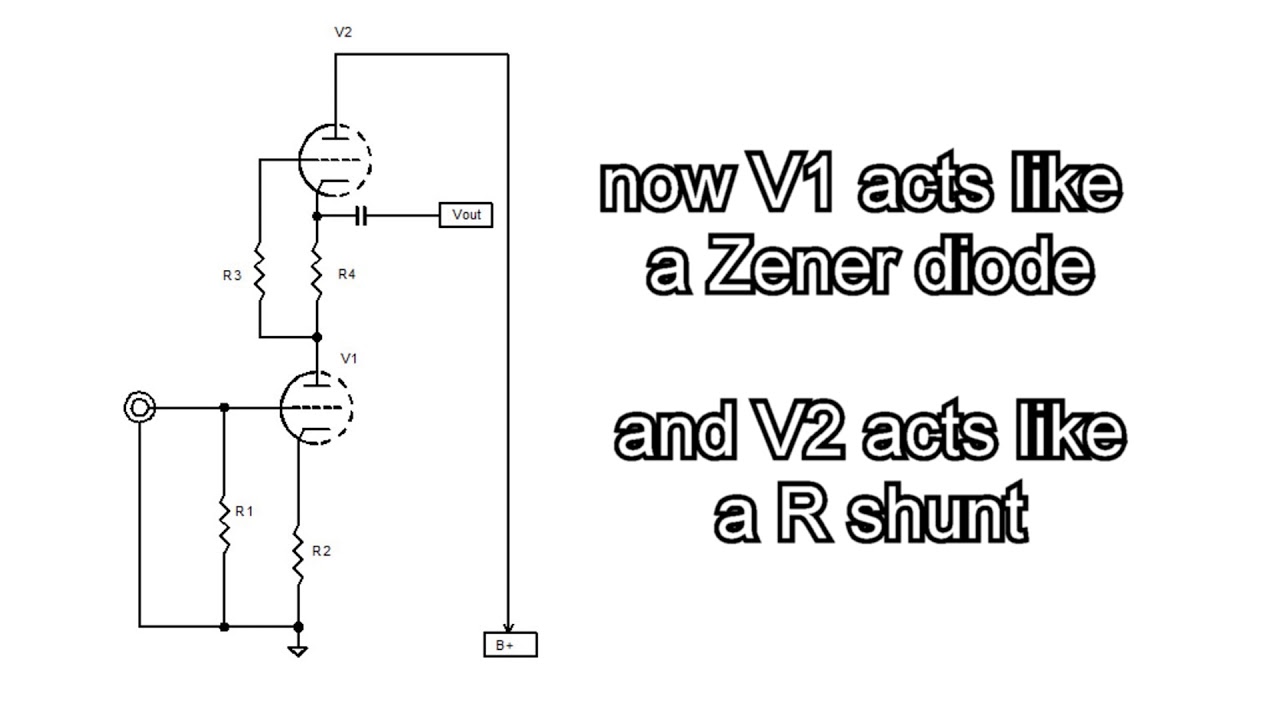 SRPP tube amplifier1 , Shunt Regulated PP. Is it much better than ...