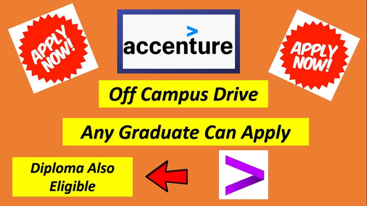Accenture Off Campus Recruitment For 2019 | 2020 Batch - Any graduate ...