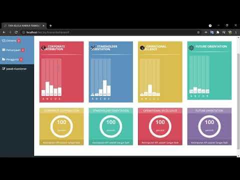 TK4 Team 3 - Migrasi PHP Native ke Framework CodeIgniter - YouTube