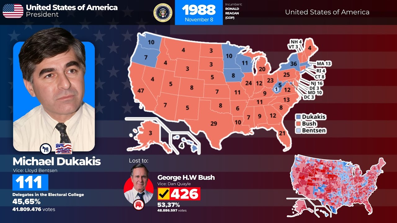 "The Best America is yet to come" Michael Dukakis 1988 Campaign Song ...