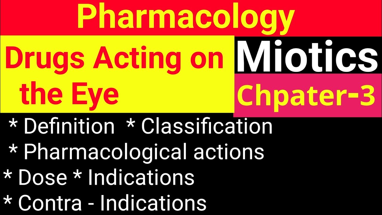 Drugs Acting On Eye || Pharmacology Chapter 3 || #Miotics || - YouTube