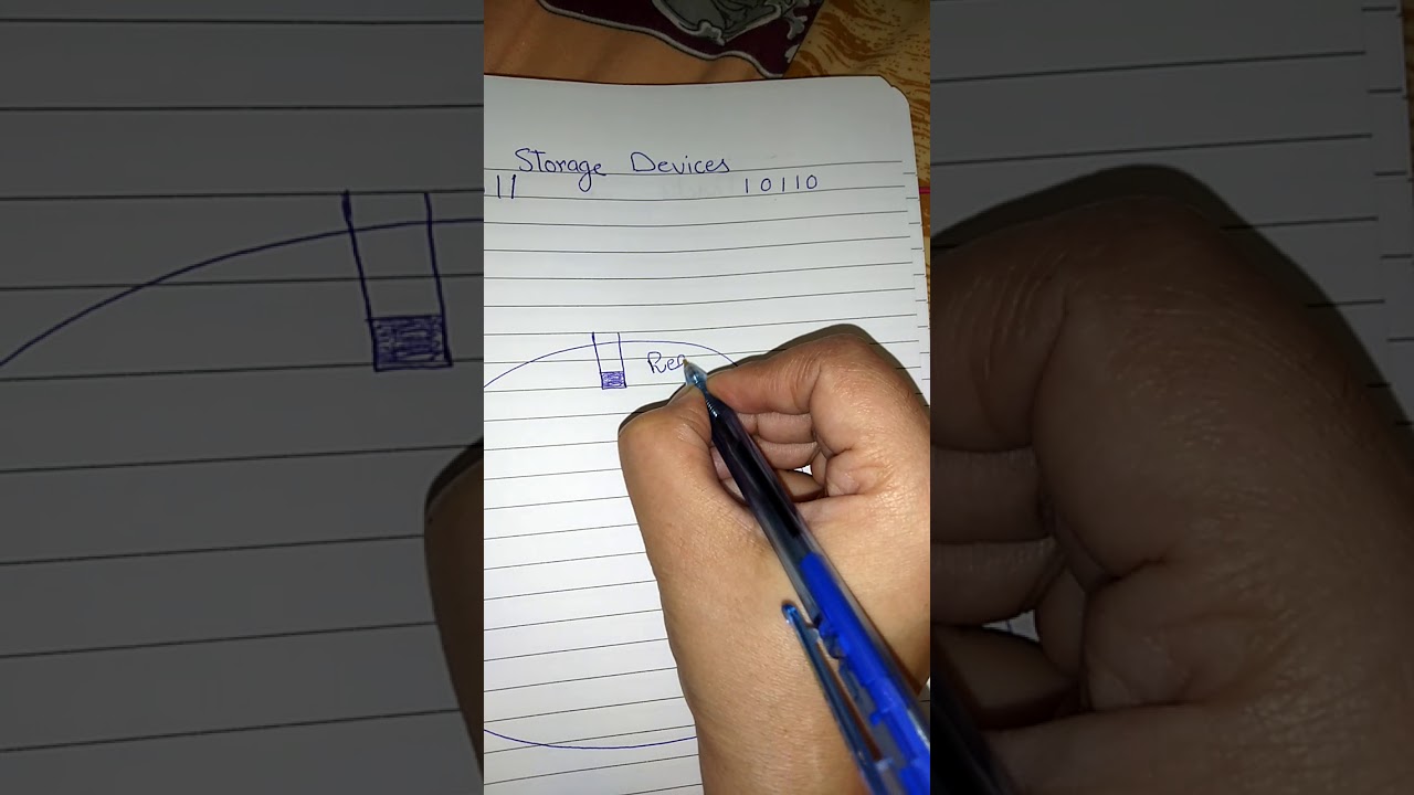 Magnetic Storage Devices 1 YouTube magnetic-storage-devices-1-youtube