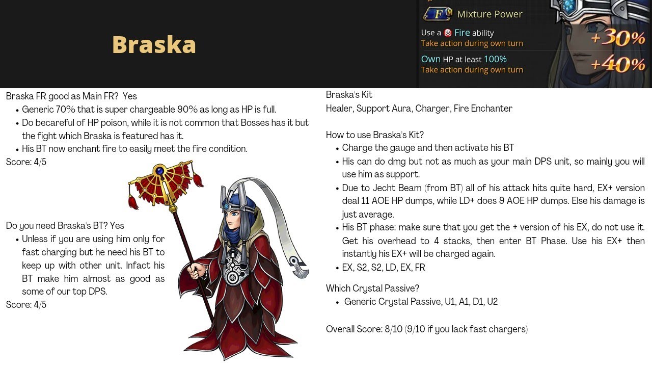 Braska FR/BT Kit Evaluation DFFOO - YouTube