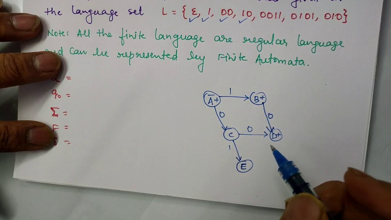 2 - DFA Examples: Understanding Dead States in Deterministic Finite ...