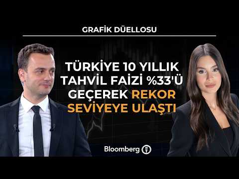 Grafik Düellosu - Türkiye 10 Yıllık Tahvil Faizi %33'ü Geçerek Rekor Seviyeye Ulaştı | 23 Mart 2026
