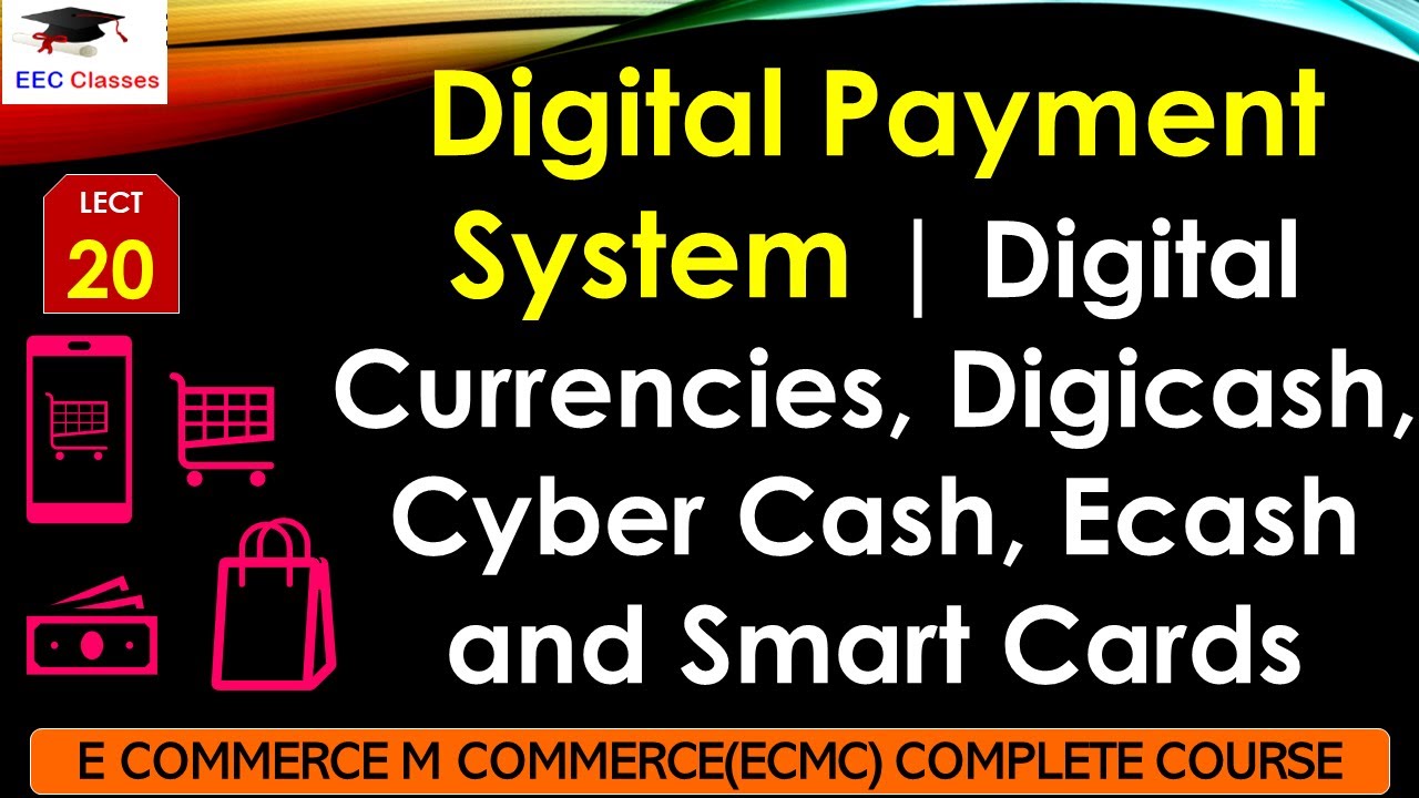 L20: Digital Payment System | Digital Currencies, Digicash, Cyber Cash ...