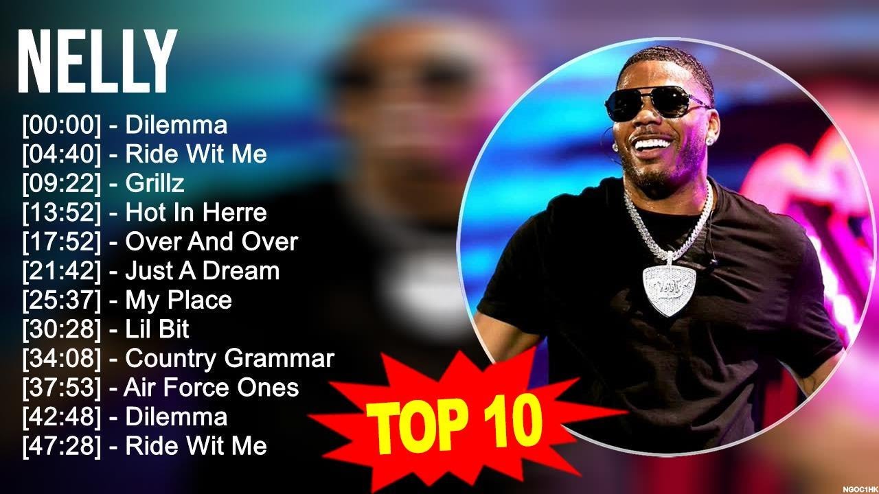 TOP SONGS 2023 ~ Top 100 Artists To Listen in 2023 - YouTube