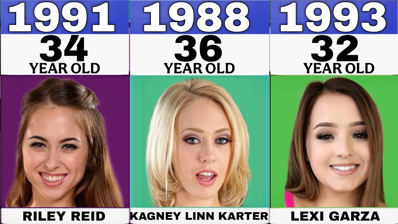 Beautiful & Real Age Luv Star's #199 | Bio Tape - YouTube