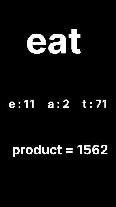 Leetcode 49 Group Anagrams Dsa Coding Programming Leetcode Tamil Python Youtube 2615