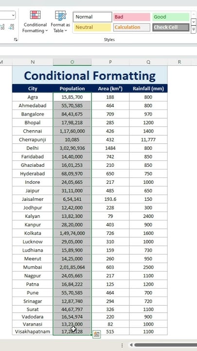 Excel Conditional Formatting | Highlight Cell Rule #excel #excelformulas #exceltips - YouTube