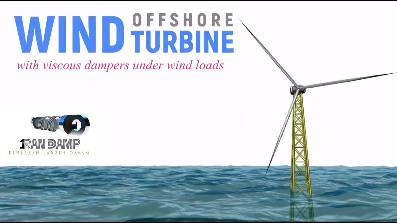 VISCOUS DAMPERS IN OFFSHORE STRUCTURES - YouTube