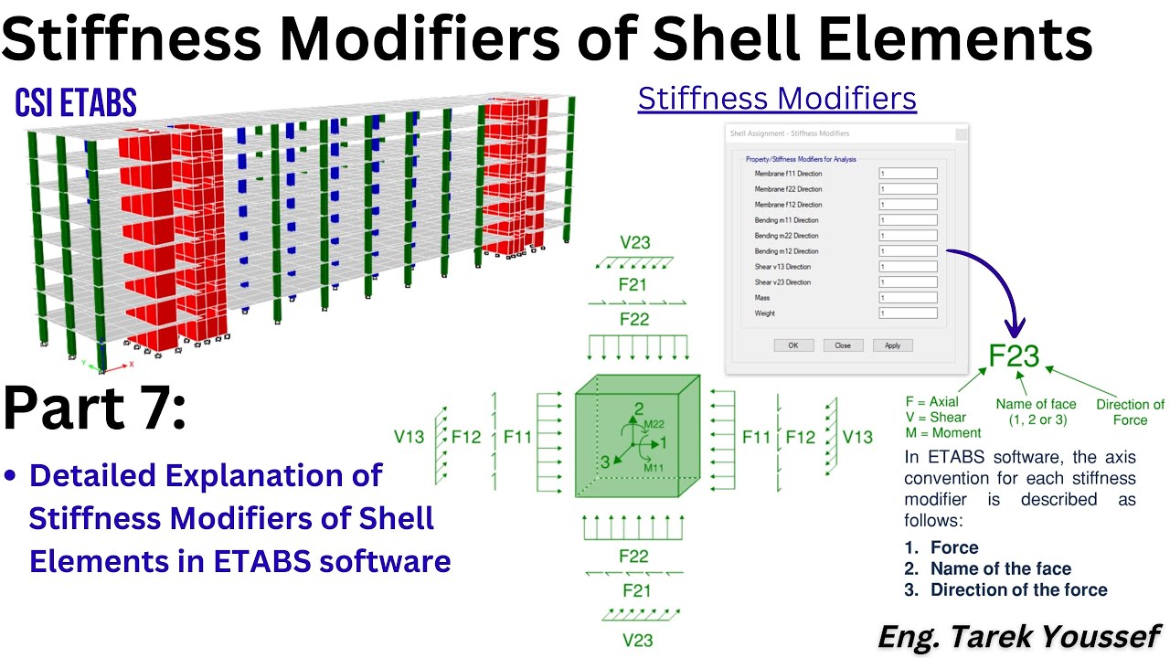 ETABS Tutorial 7 Detailed Explanation Of Stiffness Modifiers Of Shell