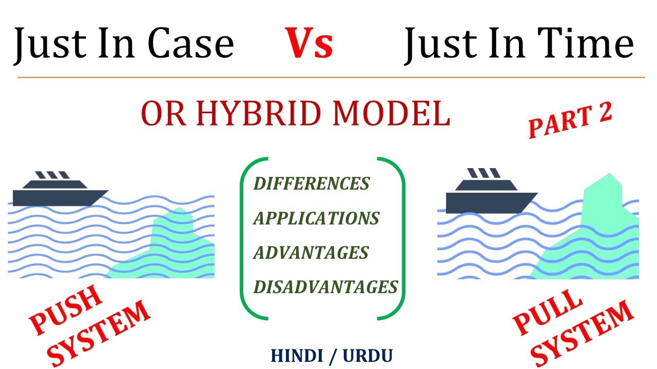 JIT vs JIC Inventory Management Techniques - Part 2 / Hindi - Urdu ...