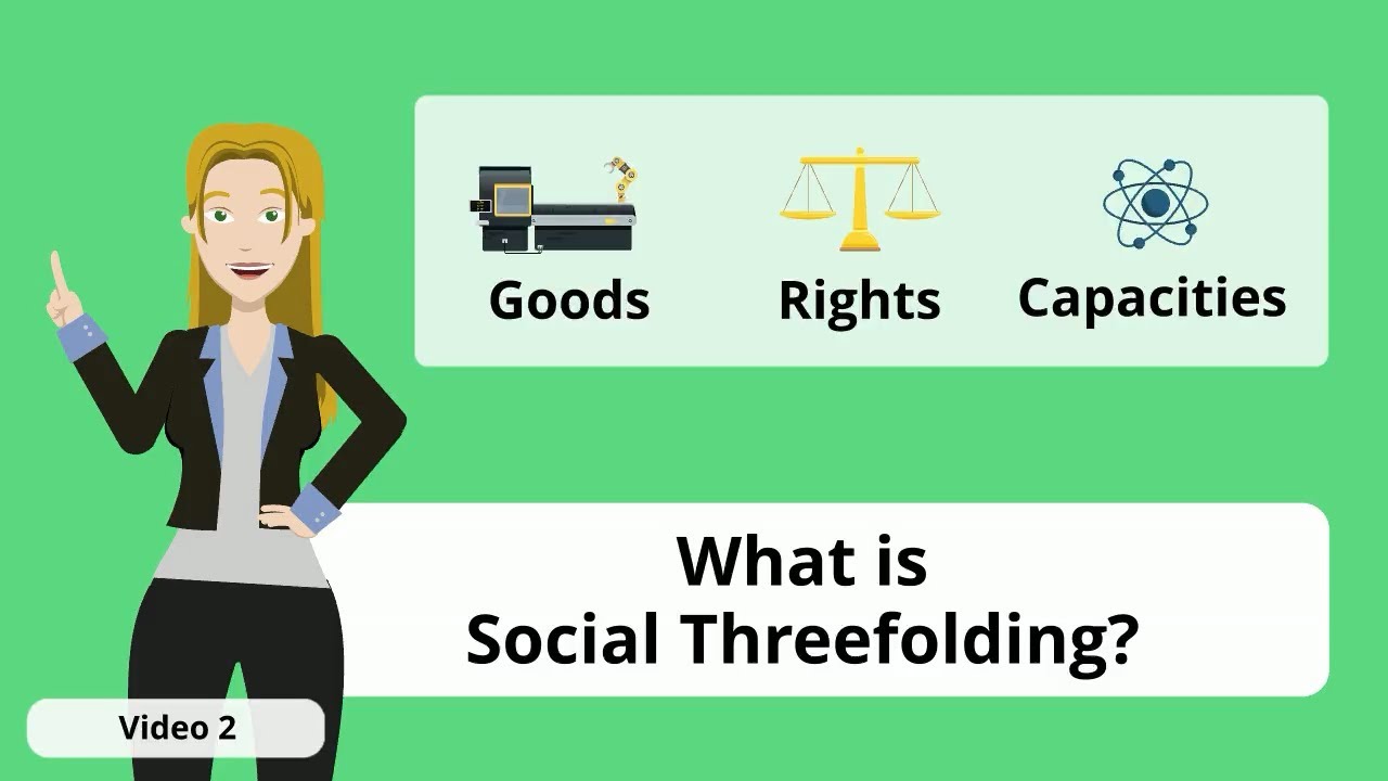 What is Social Threefolding? - YouTube