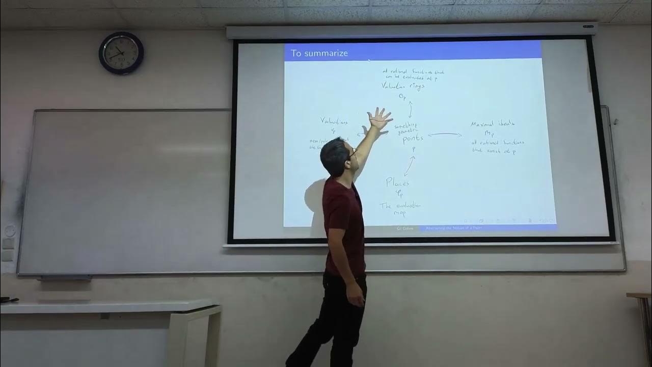 AGC Lecture 2c - Points and evaluations (aka places) - YouTube