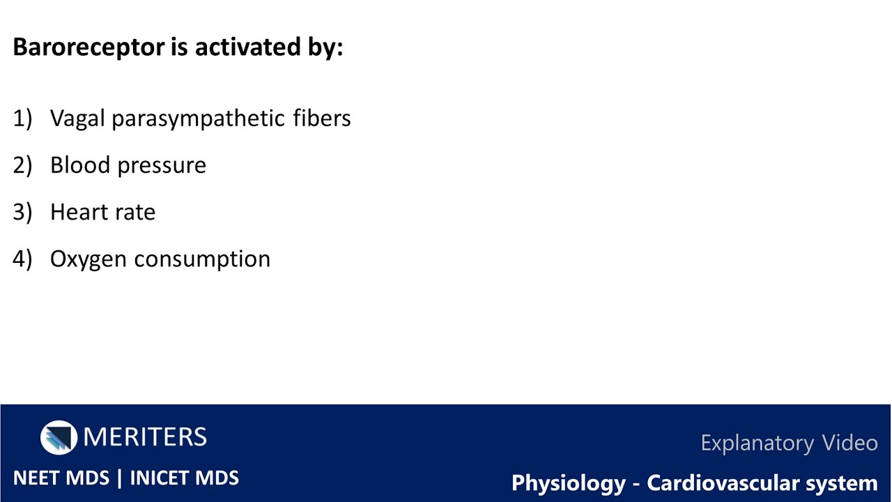 NEET MDS | INICET - Physiology - Cardiovascular system | Explanatory ...