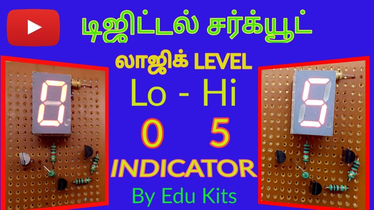LOGIC 0 5 INDICATOR - YouTube