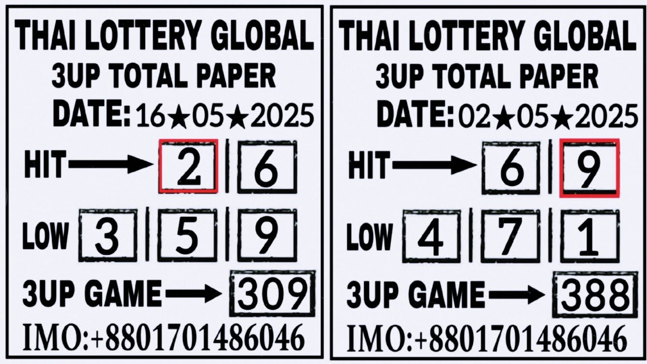3up Total | 3UP NON MISS TOTAL | 3UP 100% TOTAL | TOTAL DIGIT | Thai ...