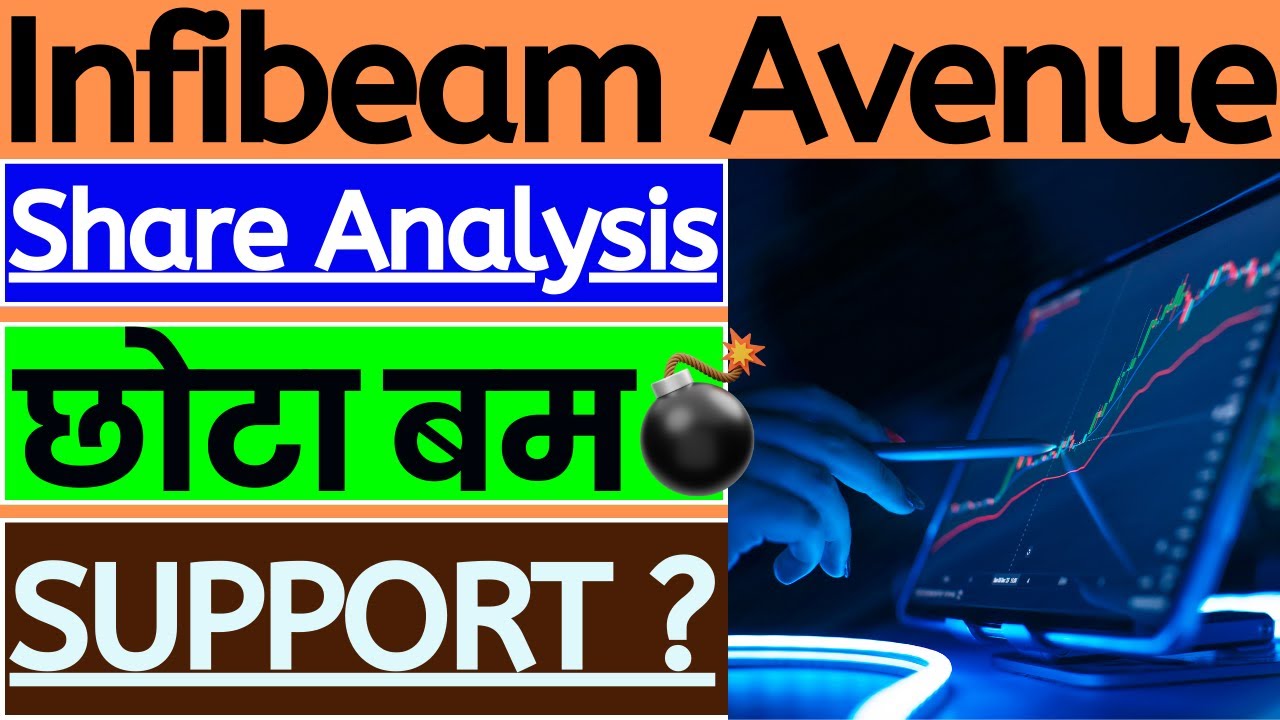 Infibeam Avenues Share Latest News || Infibeam Avenues Share Analysis ...