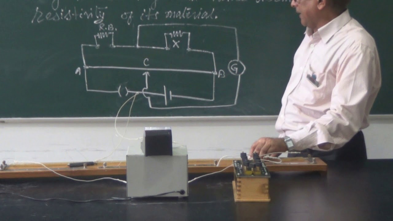 Resistance of given wire using meter bridge Class 12th - YouTube