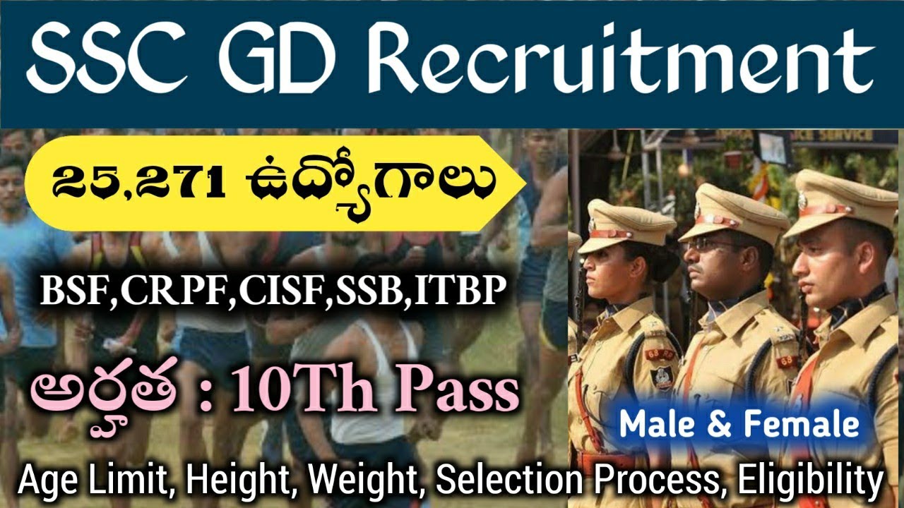 SSC GD Notification 2021 in telugu || SSC GD Recruitment 2021 | SSC GD ...