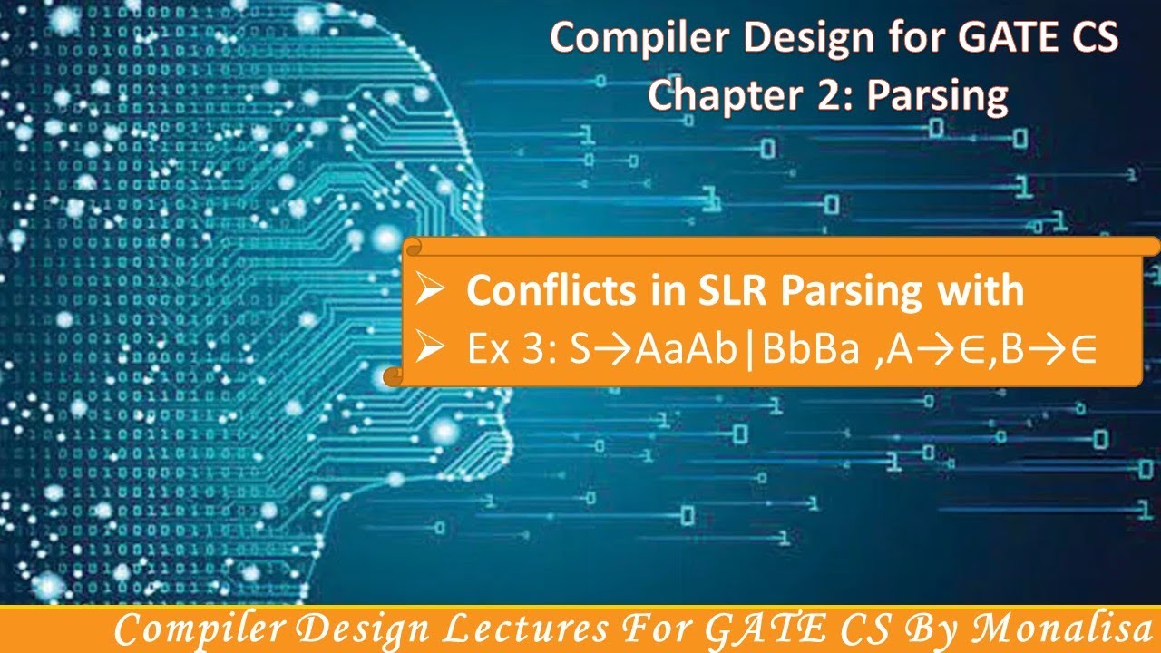 Ch 2.30:Conflicts in SLR Parsing with Ex 3: S →AaAb|BbBa, A→∈,B→∈ ...