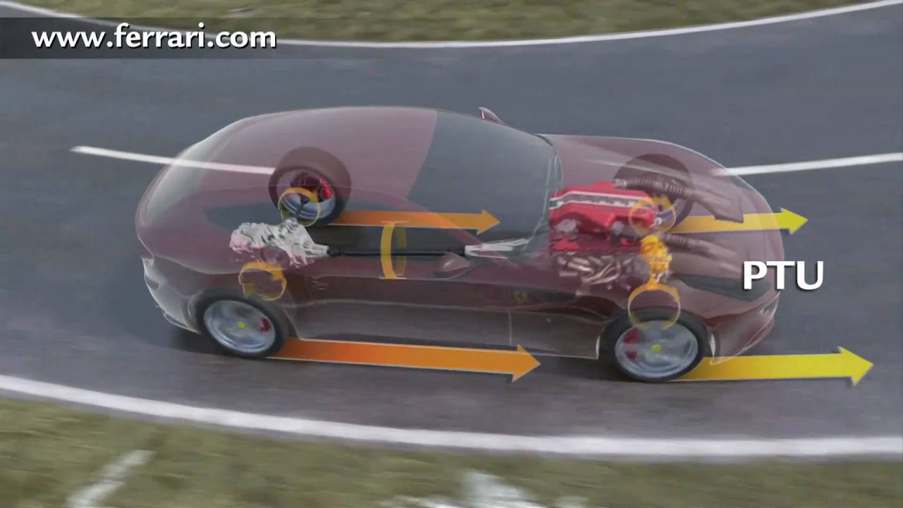 Ferrari FF 4RM System (by www.caroto.gr) - YouTube