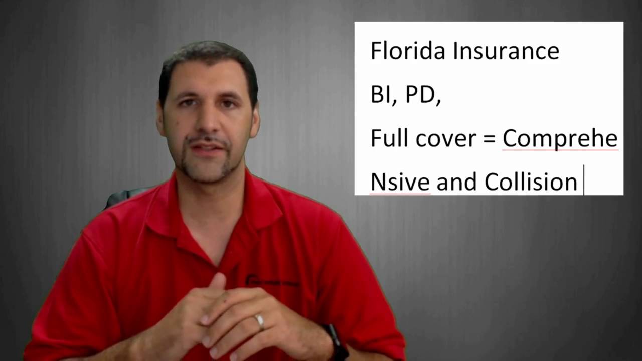 Florida Auto Insurance What you need to know about 050 - YouTube