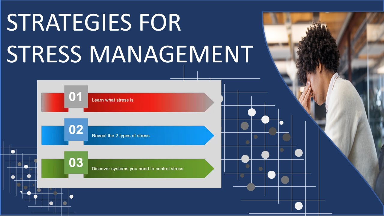 Stress Management Presentations Stress Management PowerPoint Templates