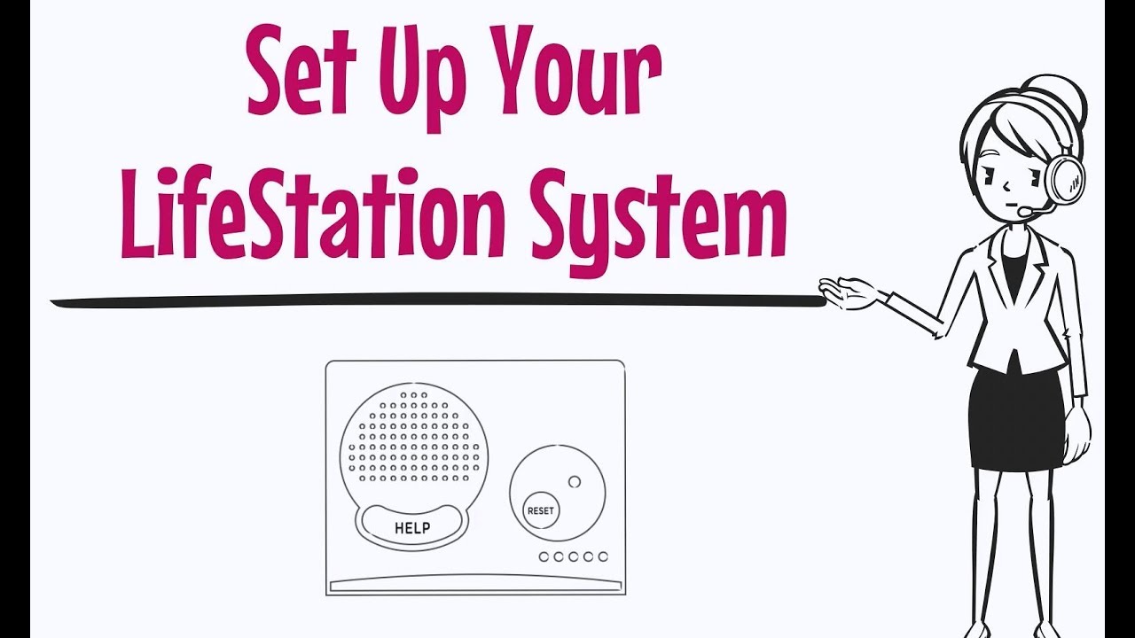 In Home Plus (Wireless) Set Up - YouTube