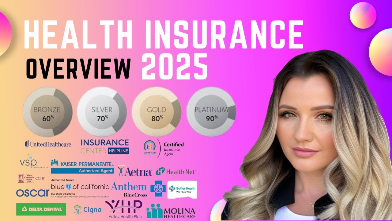 2025 Health Insurance Plans Explained compare bronze silver gold and ...